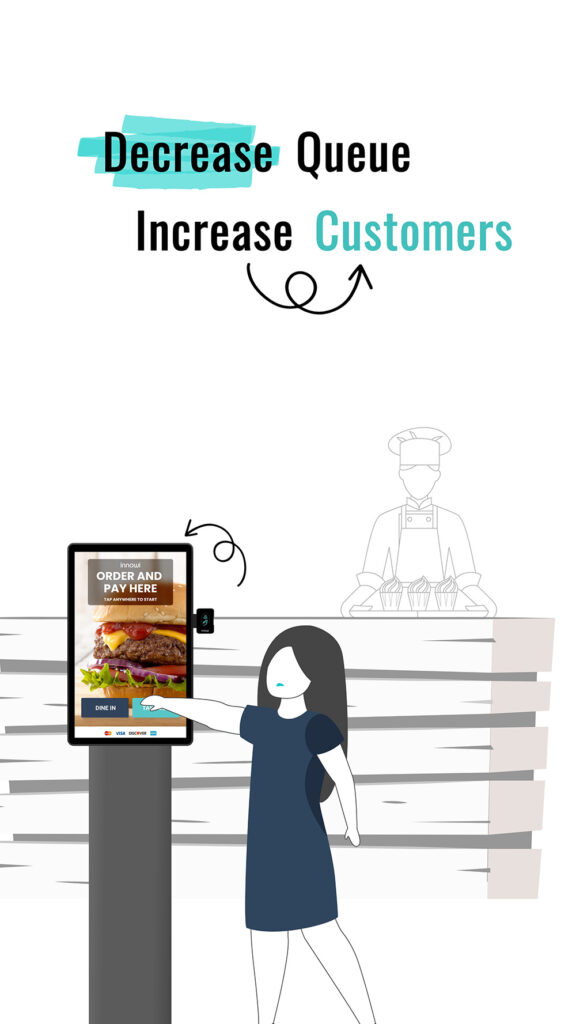 Innowi - Go cashier-free. Grow online.
