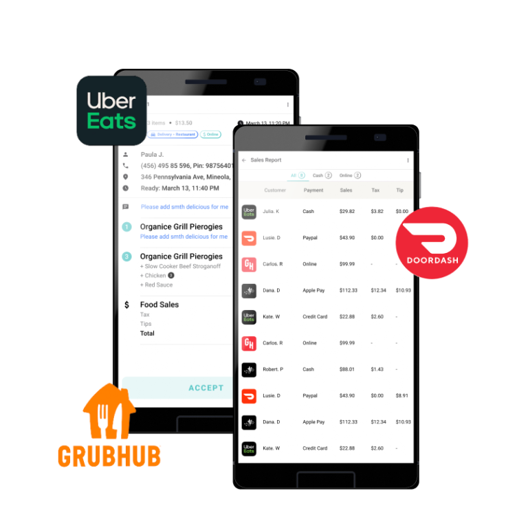 Innowi - Go cashier-free. Grow online